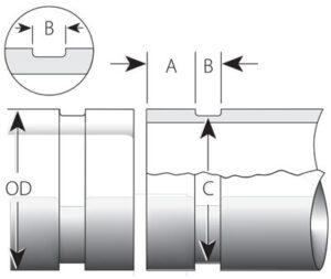Dimension of cast grooved end - TPMCSTEEL
